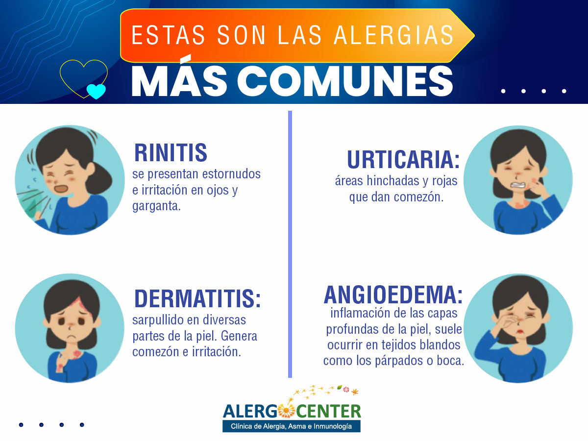 Alergocenter SV | Como Se Manifiestan Las Alergias